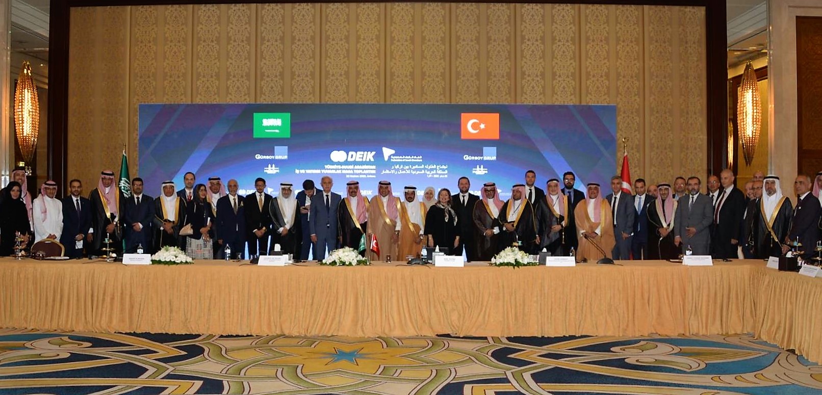 DEİK | Dış Ekonomik İlişkiler Kurulu